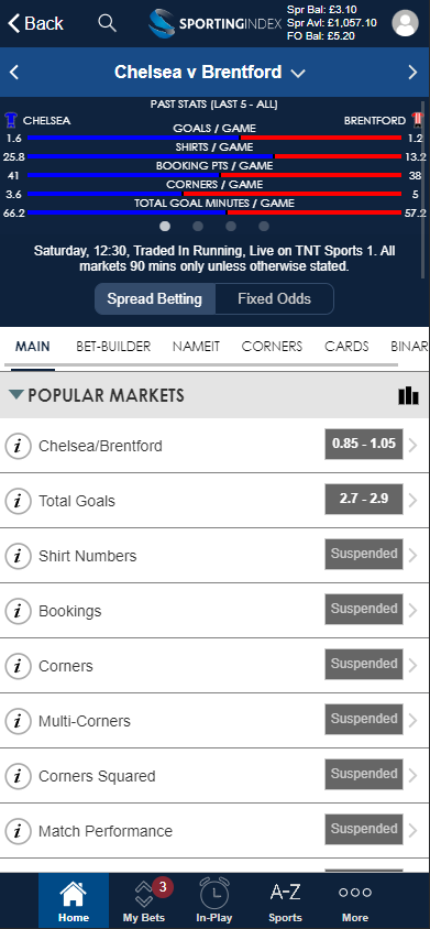 Sports Spread Betting | Bet-Builder | Sporting Index