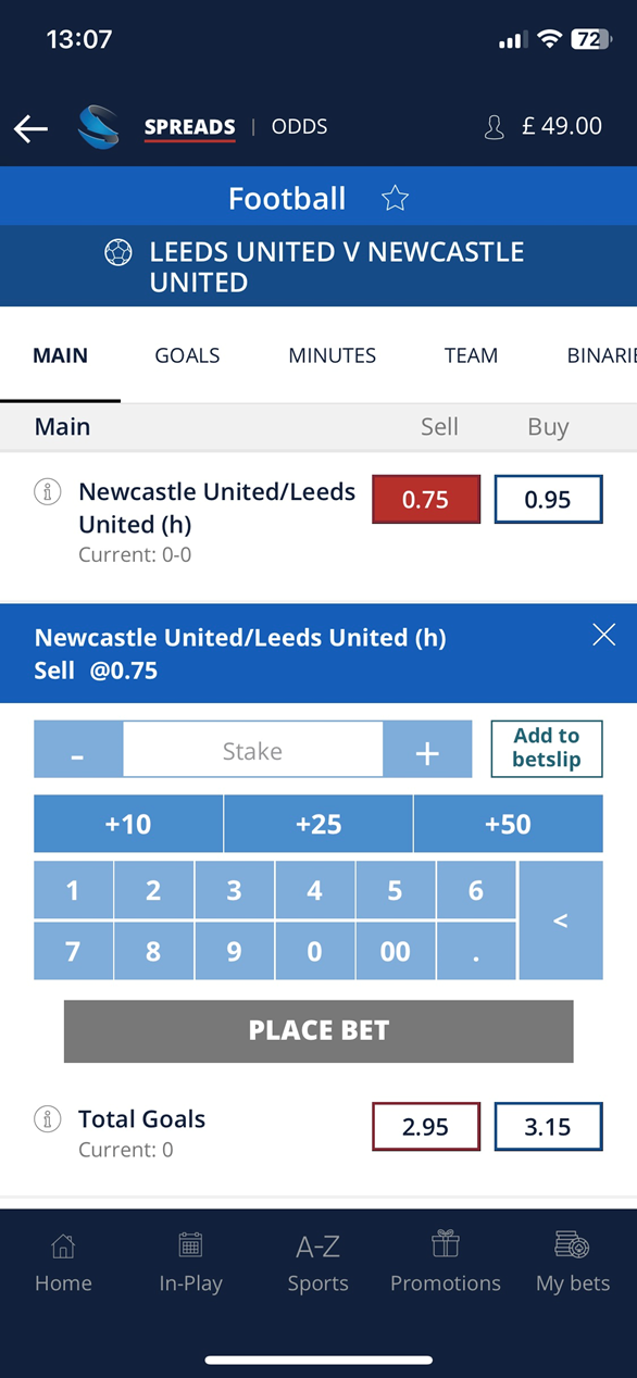 Website Changes Mobile | Sporting Index